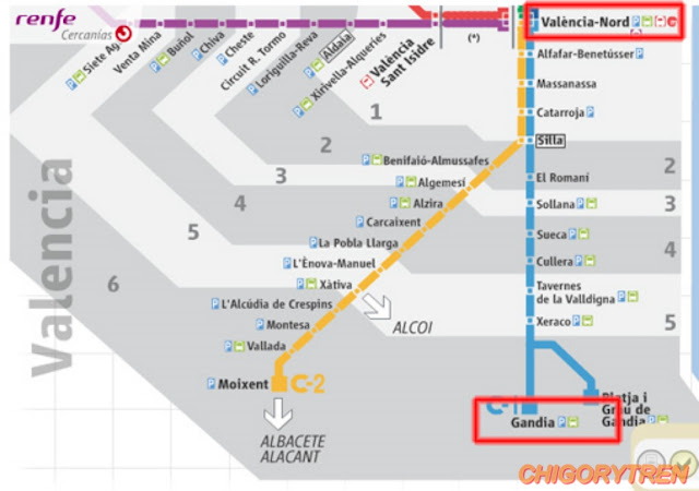 CHIGORYTREN: Tren de cercanías Xeraco - Valencia